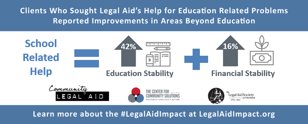 Health Stability | LegalAid CCS Report