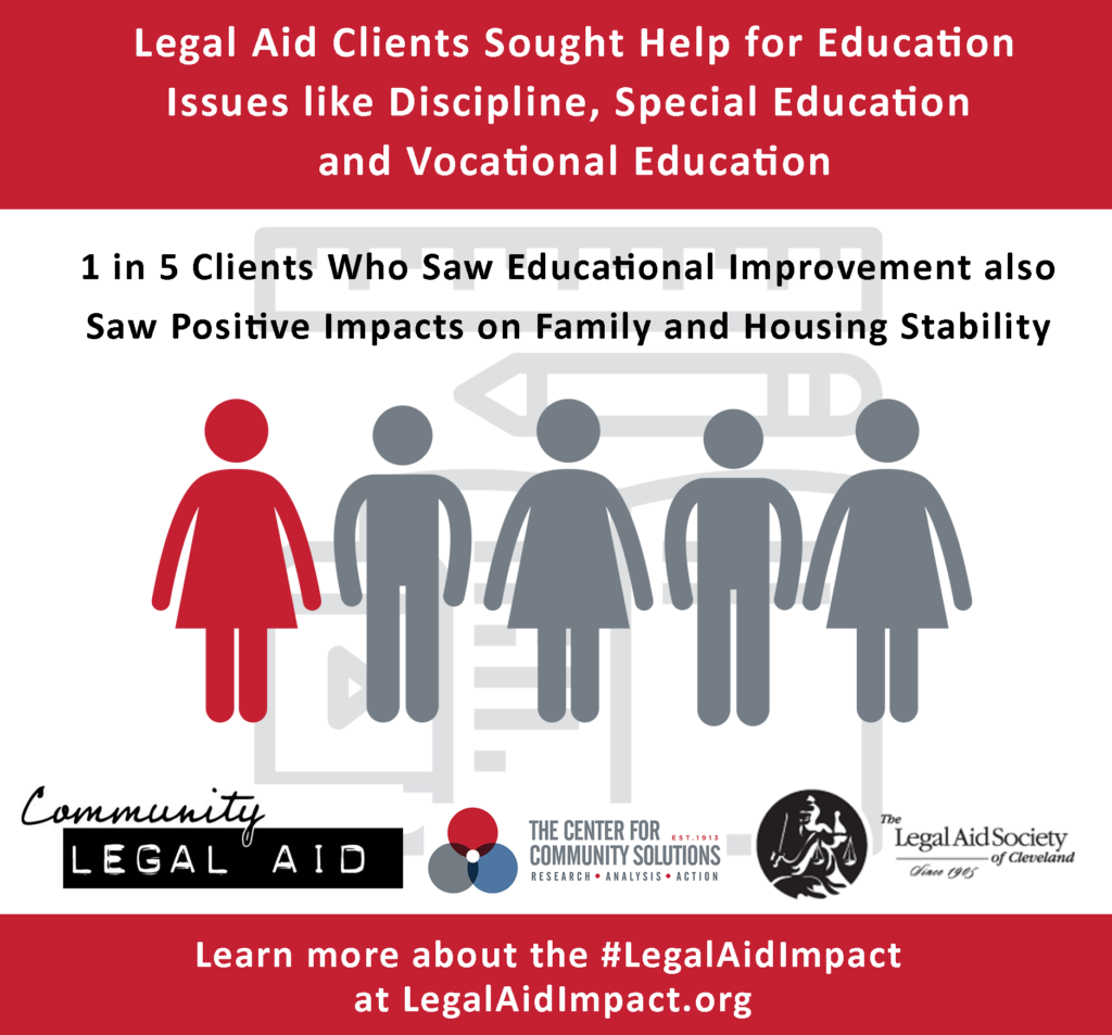 Family Stability | LegalAid CCS Report
