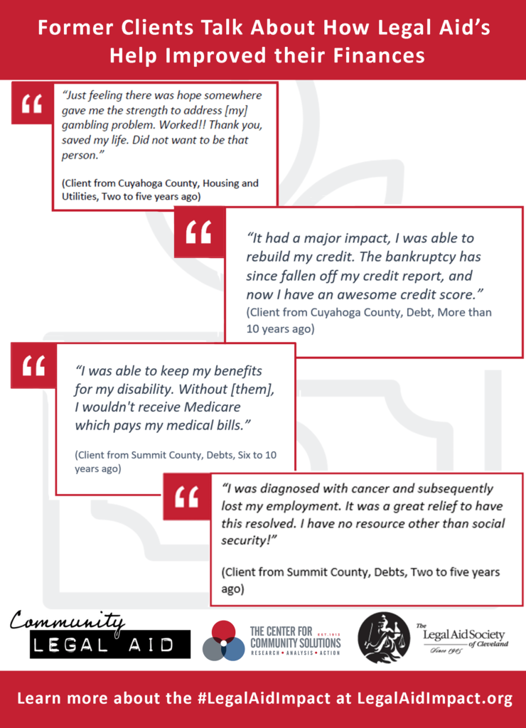 Financial Stability | LegalAid CCS Report