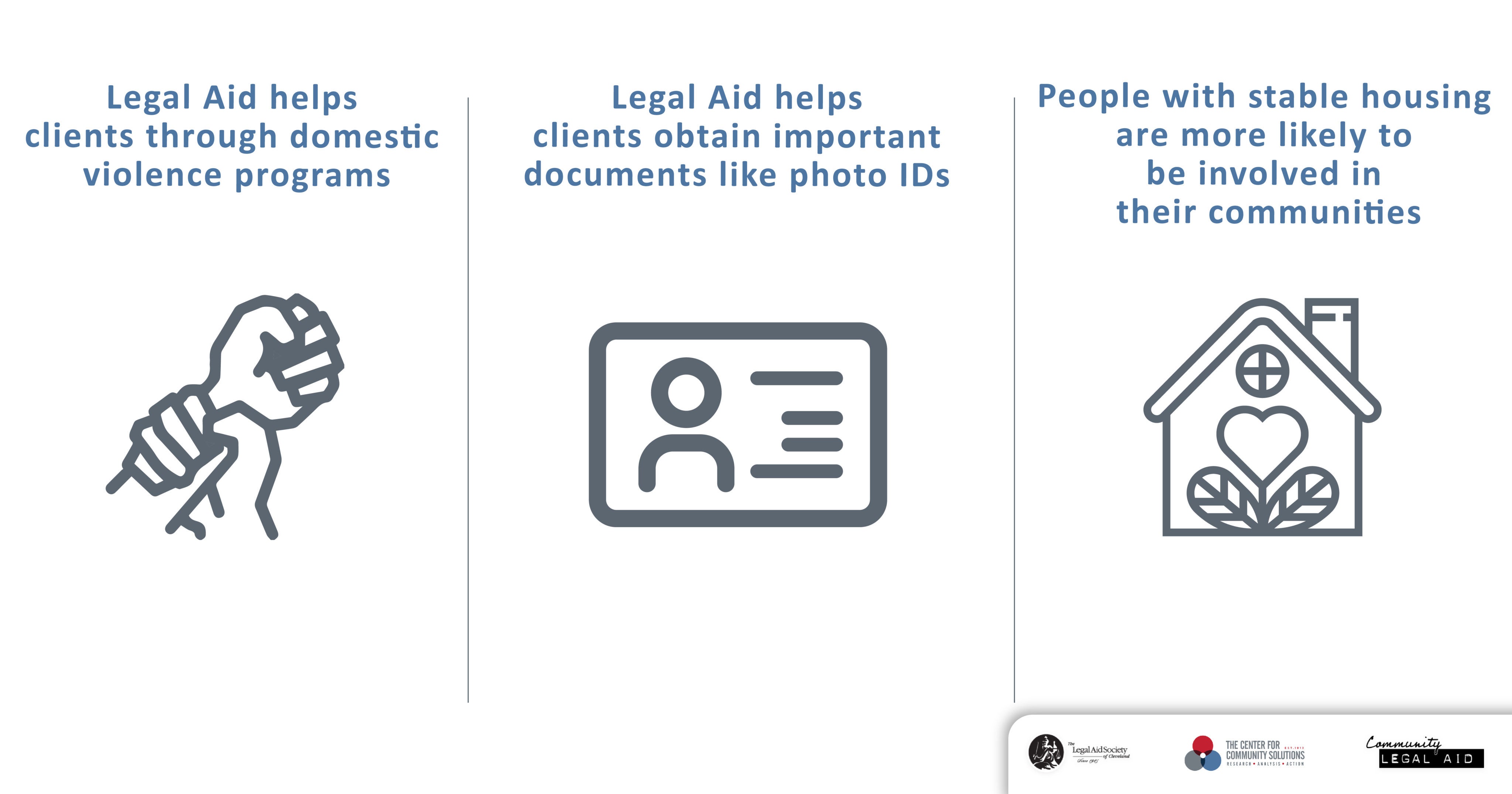 Legal interventions to remove barriers that have consumed an individual ...